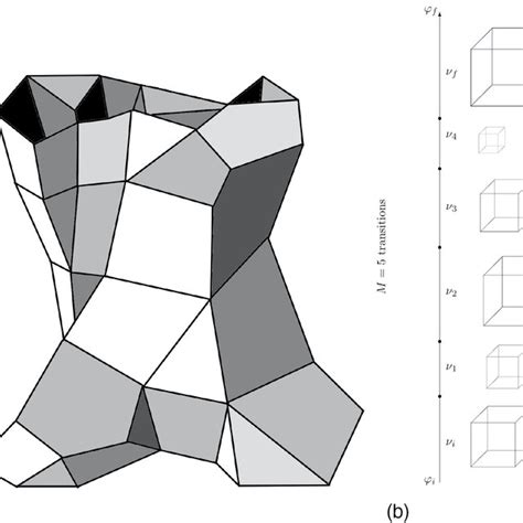 In Covariant Loop Quantum Gravity Amplitudes For Transitions Between Download Scientific