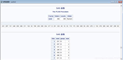 医学案例统计分析与sas应用(笔记)一proc Plannicoleyang1990的博客 Csdn博客 医学案例统计分析与sas应用(笔记)一proc Plannicoleyang1990的博客 Csdn博客