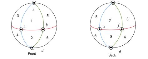 Draw Three Different Great Circles On A Sphere How Many Tri Quizlet