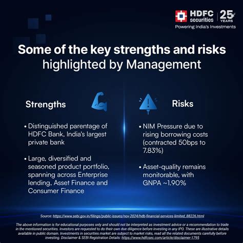 Hdfc Securities Hdfc Securities Added A New Photo