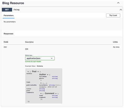 add schema documentation to your openapi spec with quarkus jdriven blog