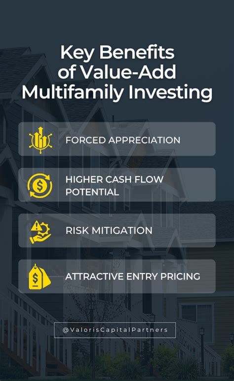 Value Add Real Estate Strategy How Value Add Real Estate Still Wins In 2025 Valoris Capital