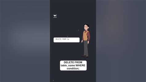 Sql Delete Part 1 Syntax Sql Programming W3schools Youtube