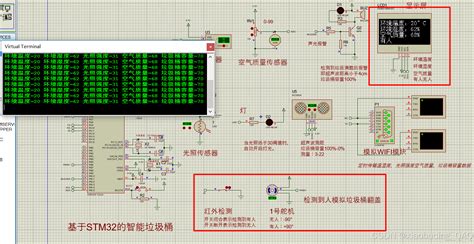 基于stm32的智能垃圾桶的proteus仿真protues中mq135怎么用 Csdn博客
