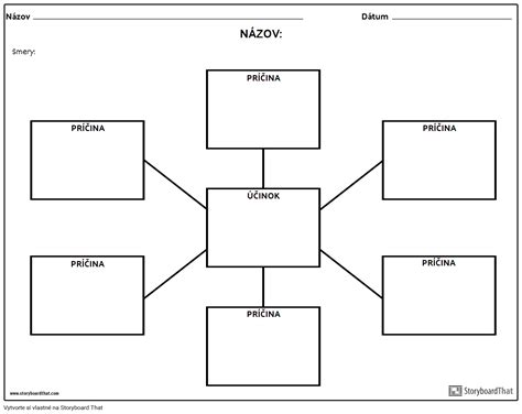 Spider Map Variant Storyboard By Sk Examples