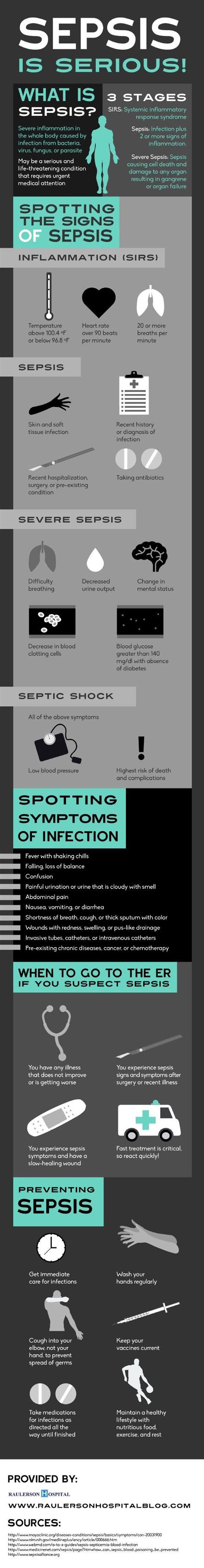 93 Health Assessment Ideas Nursing Notes Nursing Study Nursing Tips