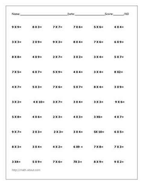 21 Multiplication Worksheets Grade 8 Printable Pdf Template