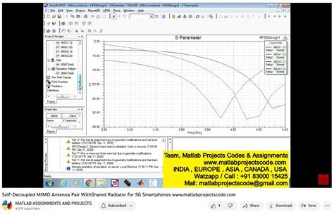 Self Decoupled Mimo Antenna Pair Withshared Radiator For 5g Smartphones