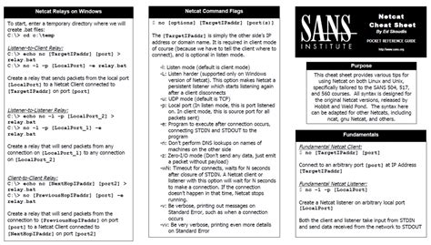 Cloud Security And Devops Cheat Sheet Sans Cheat Sheet Vrogue