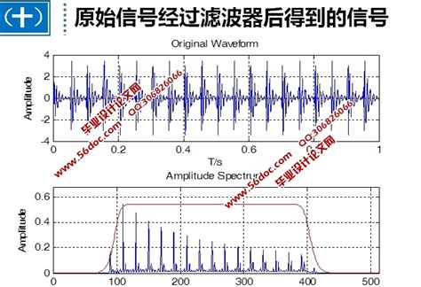 信号处理的算法matlab基于matlab的信号处理常用算法的gui界面设计程序rhfj的博客 Csdn博客