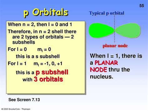lectures written by john kotz ppt download