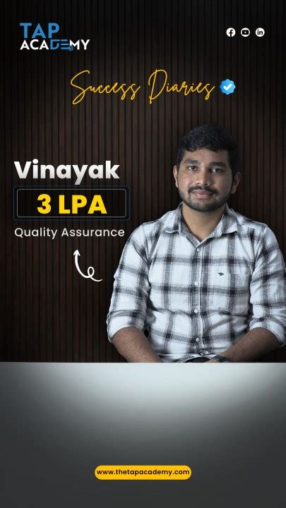 Tap Academy On Linkedin Placed Fullstackwebdevelopment Javafullstack Webdevelopmentcourse