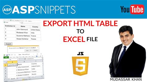 Export Html Table To Excel Using Javascript Youtube
