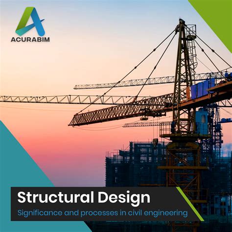Acura Bim Architectural Bim Modeling Structural
