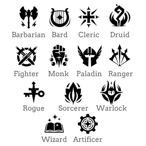 Which Dnd Class Would Each Character Be Part 12 Cherri Rhazbin