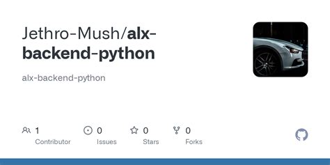 GitHub Jethro Mush Alx Backend Python Alx Backend Python