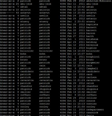 Linux Chown User Directories No User Exists Stack Overflow