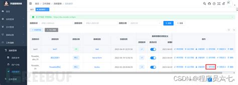 漏洞系统搭建 漏洞系统扫描 零基础渗透技巧 芋道管理系统漏洞 csdn博客