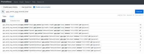 GRPC Per Method Observability With Envoy Istio OpenCensus And GKE