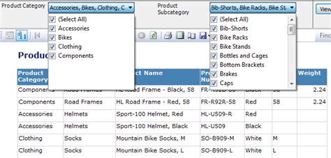 Tips And Tricks For Sql Server Developers Cascading Parameters In Ssrs