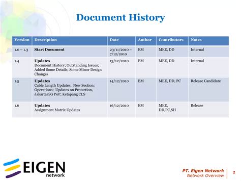 Pt Eigen Network Network Planning And Overview Pdf Computer Networking Computing