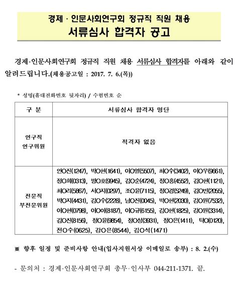 경제 인문사회연구회 정규직 직원 채용 서류심사 합격자 공고 연구회ㆍ소관 연구기관 채용 정보 소식·소통 Nrc 경제인문사회연구회 Nrc 공식 홈페이지 Nrc