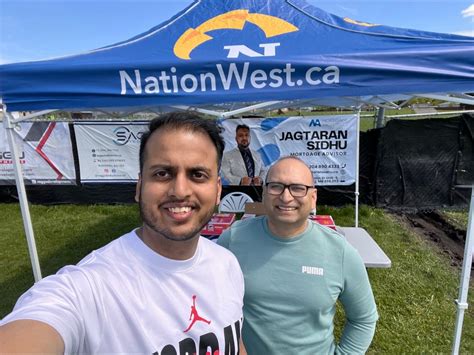 Mukul Aggarwal On Linkedin Ronakteeyandi Nationwest Nationwest