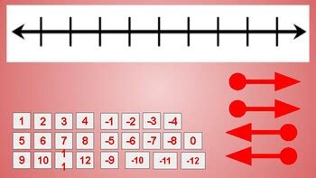 Inequality Practice By Create Inspire Learn RN TPT