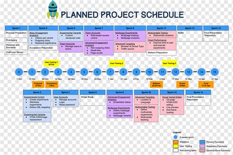 Online Advertising Computer Software Computer Program Schedule Text Computer Computer