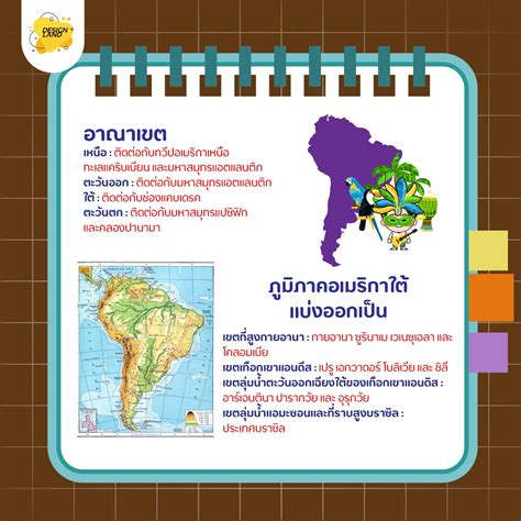 โลกมีกี่ทวีปกันนะ Design Land Club