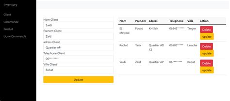 GitHub FouadElMetioui Application Web Bas E Sur MVC Et Standards JEE