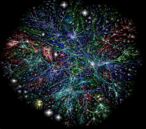 Difference Between Distribution And Partitioning In Graph Databases