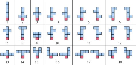 problem 275 project euler 欧拉计划