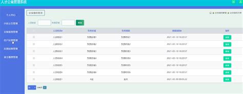 java项目之人才公寓管理系统（ssm mysql jsp） jsp ssm mysql csdn博客