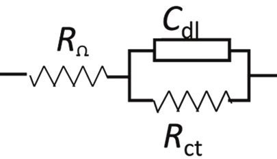 Electrical Equivalent Circuit Download Scientific Diagram