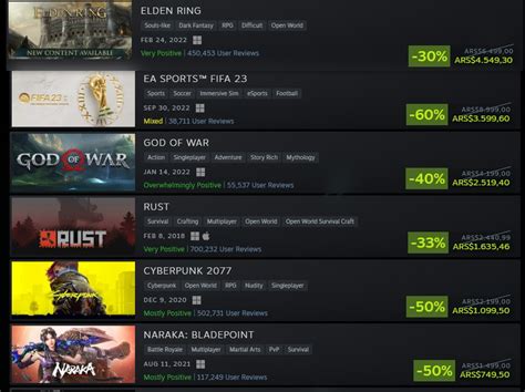 Todo Por La Ventana Steam Winter Sale Presentó Descuentos De Hasta 85