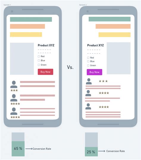 Top Magento SEO Checklist To Boost Your ECommerce Store