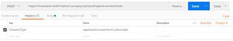 Api Call From Fme Caller Does Not Work But Api Call From Postman Does Work Community