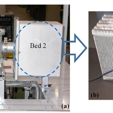 Schematic Of The Adsorption System Studied By Verde Et Al 55