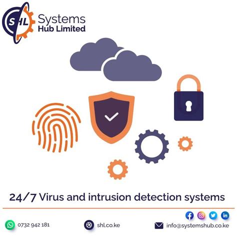 Systems Hub On Linkedin Contact Professionals At Systems Hub Ltd For Efficient And Effective 247