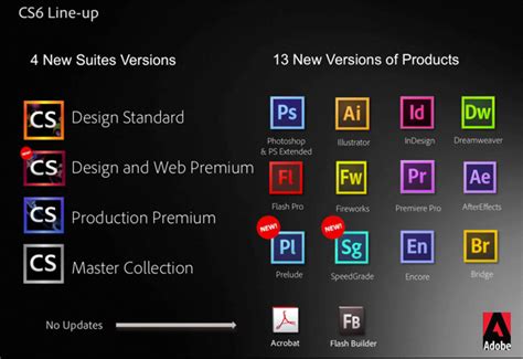 Install Adobe Cs6 Master Collection Loxagolf