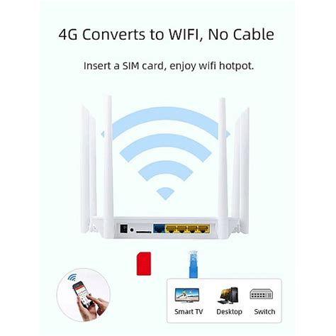 LATEST G GT Modem Router Bypass Unlimited Hotspot G LTE MOD WiFi Modified Unlocked CPE