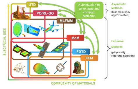 Qt 中 Qtableview 与 Qtablewidget 的区别 吴川斌的博客