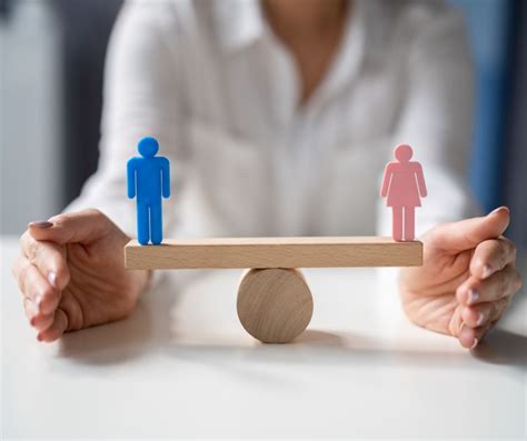 El Futuro De La Igualdad De Género En El ámbito Laboral Teis