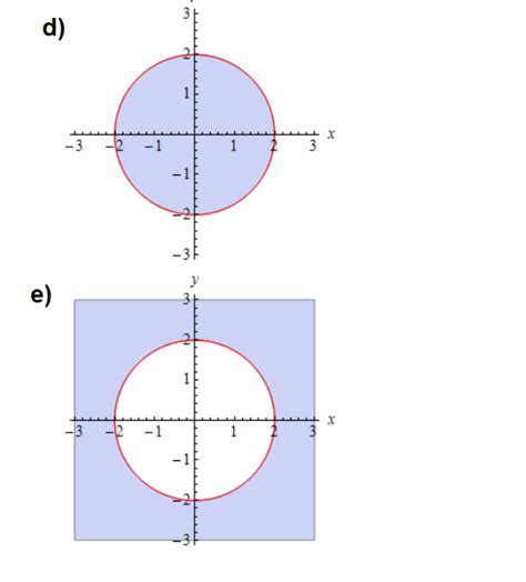Solved Calculus Topics Covered Three Dimensional Chegg