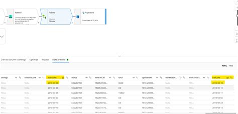 Mongodb Azure Data Factory Issue With Date Converting To A 5 Digit