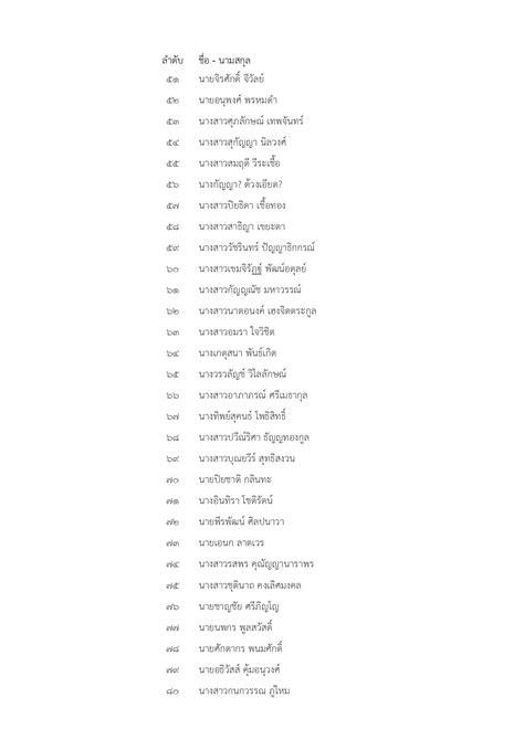 สถาบันพัฒนาฝีมือแรงงาน สถาบันพัฒนาฝีมือแรงงาน 4 ราชบุรี