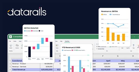 Month End Close Datarails