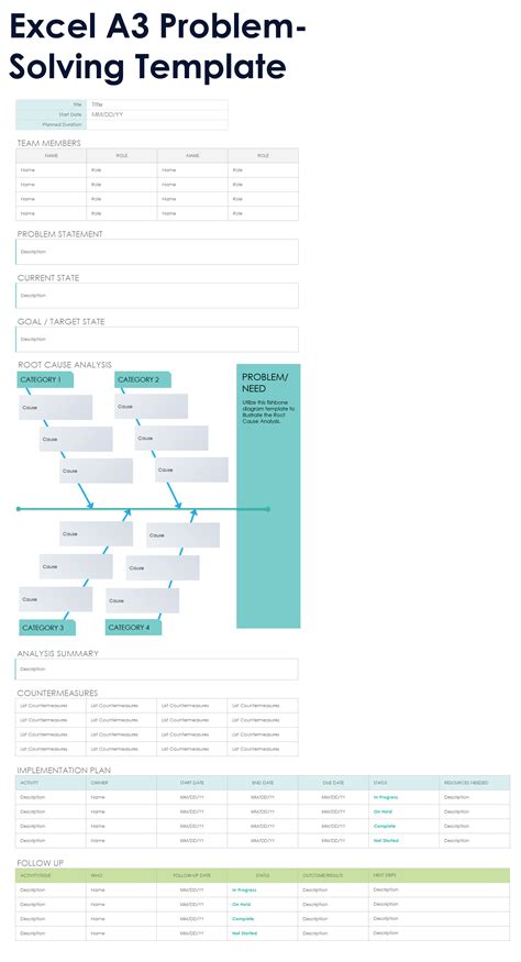 free excel a3 templates process problem solving and strategy