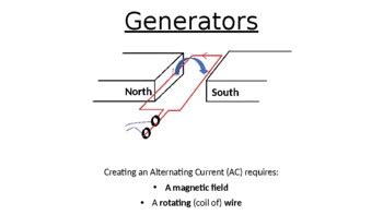 IGCSE Physics Generators PowerPoint By Matthews Resources LTD